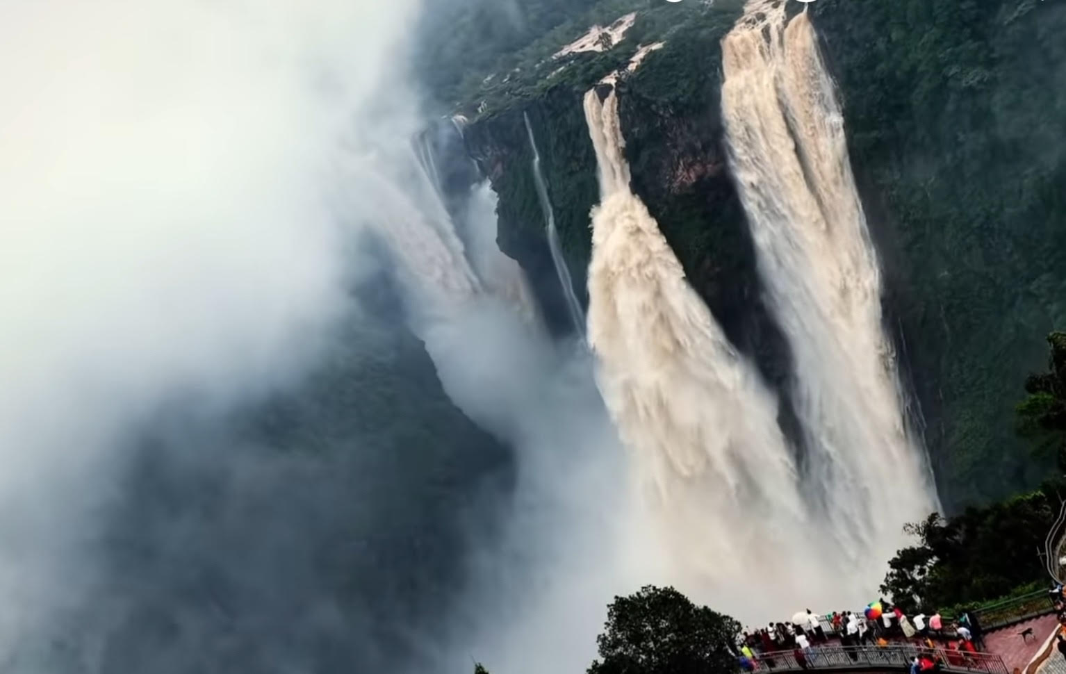 Jog Falls Road Trip from Honnavar with Best Places to Visit on the Way ...